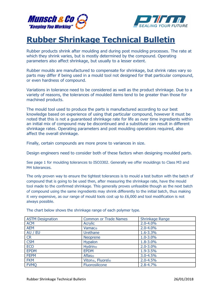 Rubber Shrinkage Technical Bulletin | PDF | Chemical Substances ...