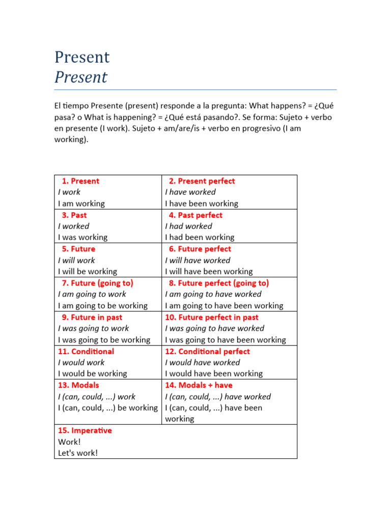 Present | PDF