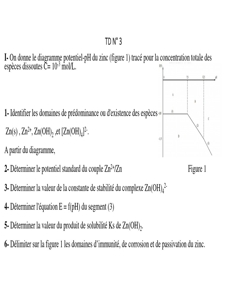 Solution-TD3 Électrochimie SMC5 | PDF | Réaction d'oxydoréduction ...