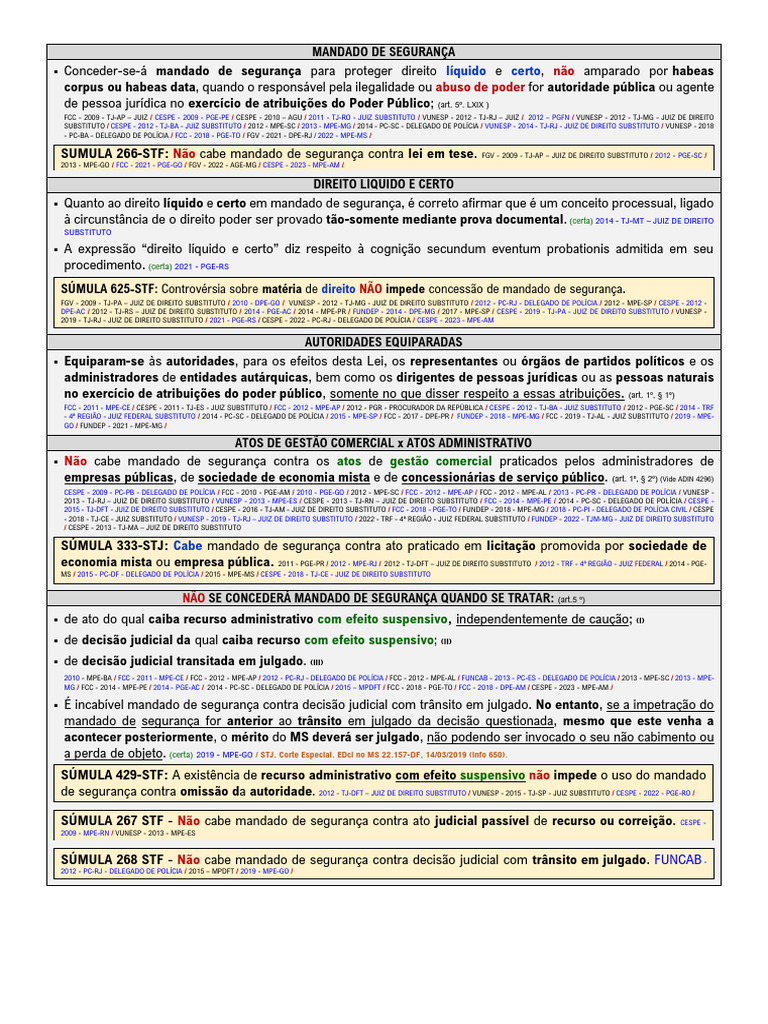 Mandado de Segurança: Conceitos e Limites | PDF | Mandamus | Sentença ...