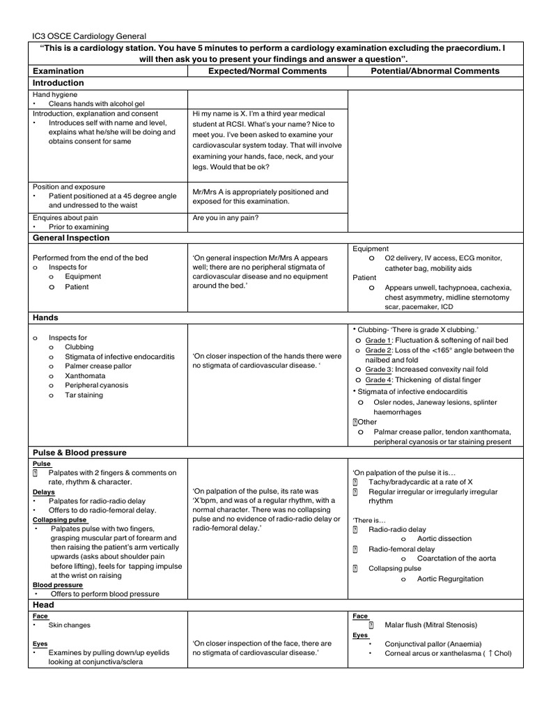 Cardiology General | PDF