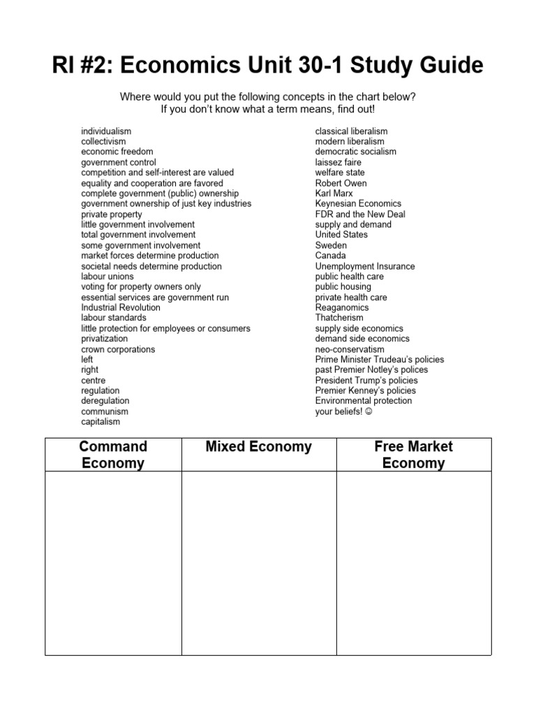 30-1 Economics Exam Study Guide 2021 | PDF | Economics | Business Cycle