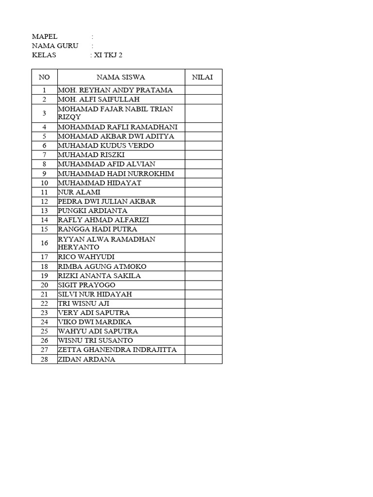 Kelas Xi TKJ 2 | PDF