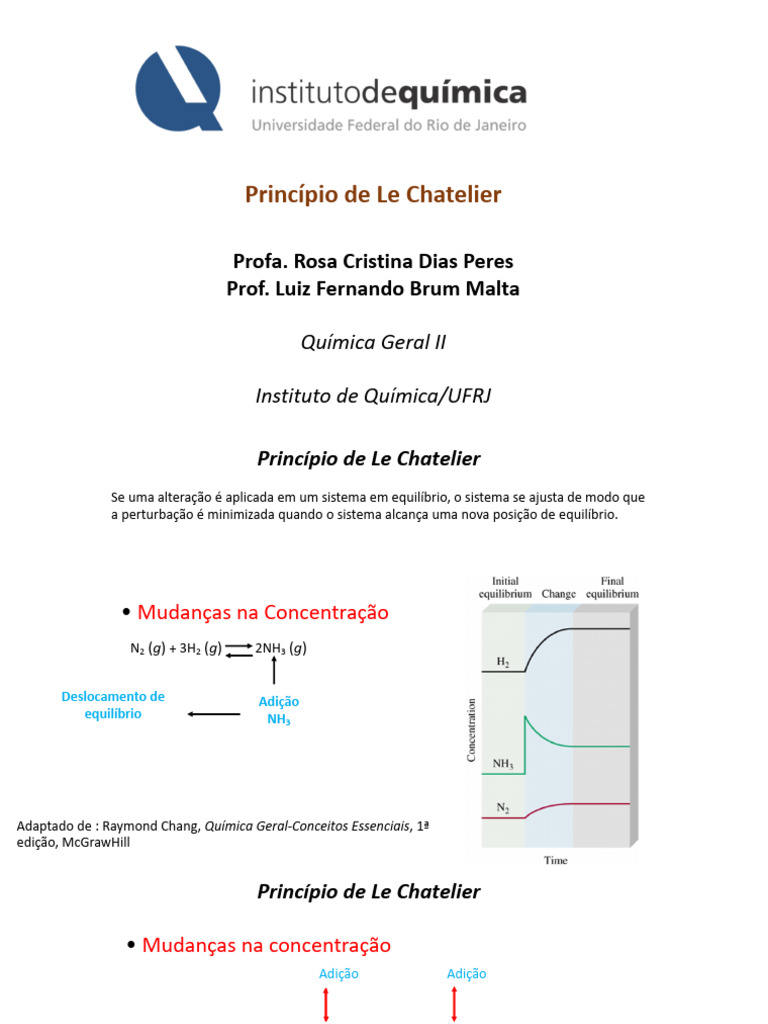 Princípio de Le Chatelier | PDF