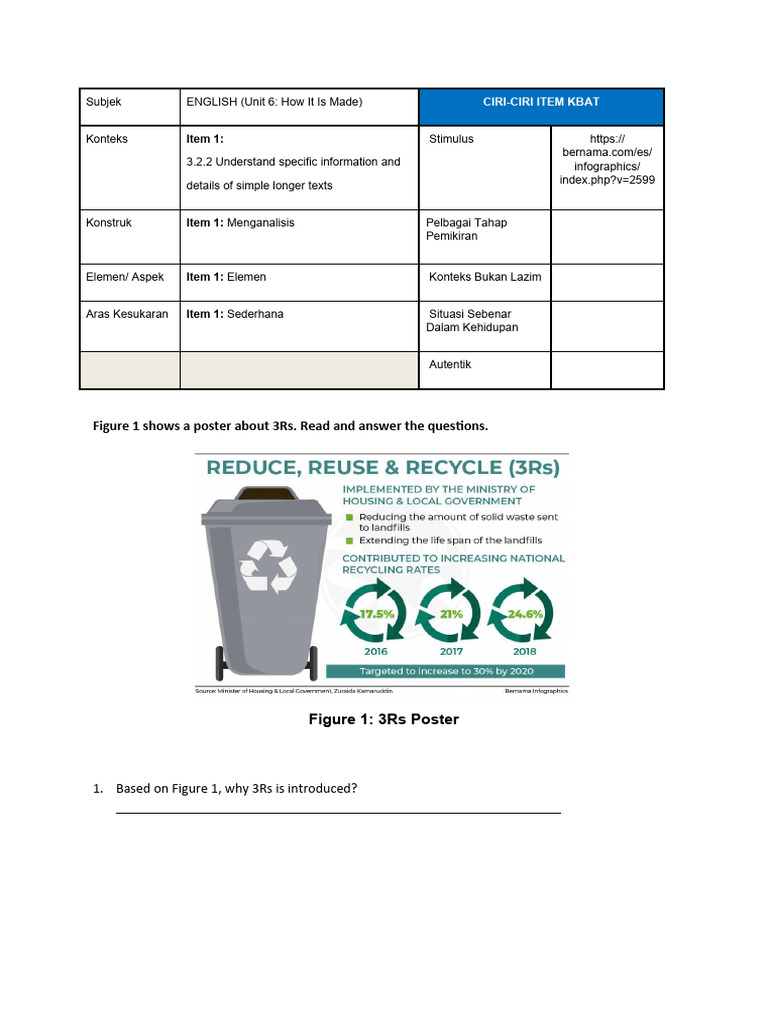 Figure 1 Shows A Poster About 3Rs. Read and Answer The Questions | PDF