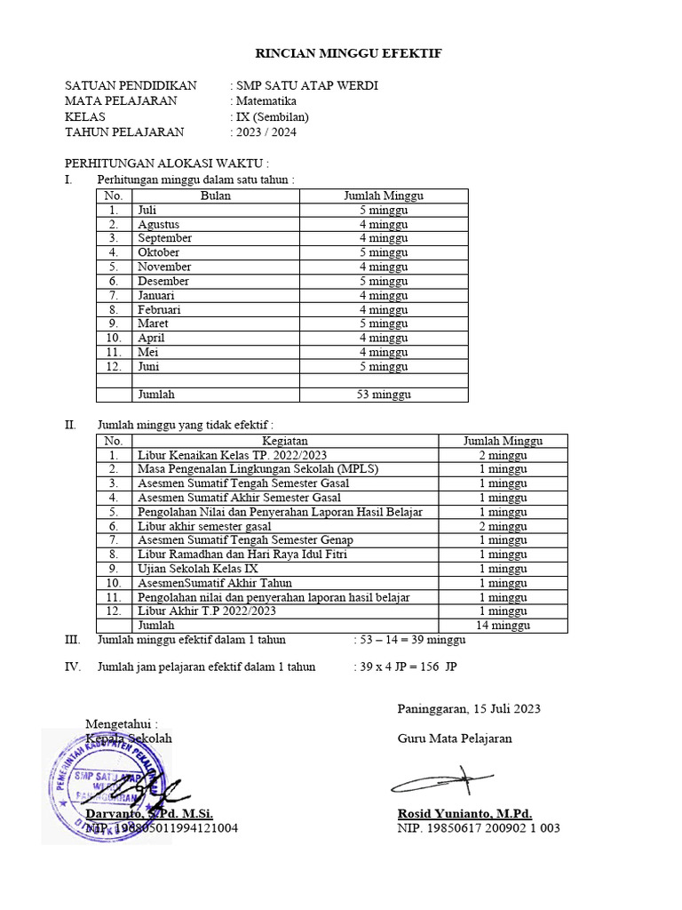 Analisis Alokasi Waktu Kelas IX Rosid PDF | PDF