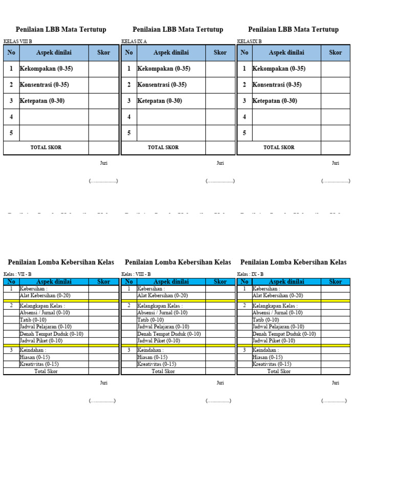 Penilaiann Lomba LBB Tertutup | PDF