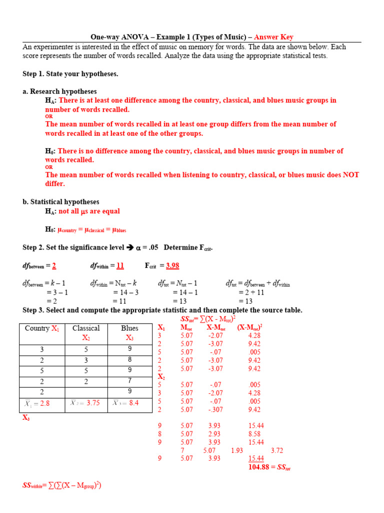 One-Way ANOVA Worksheet 1 - ANSWER KEY | PDF