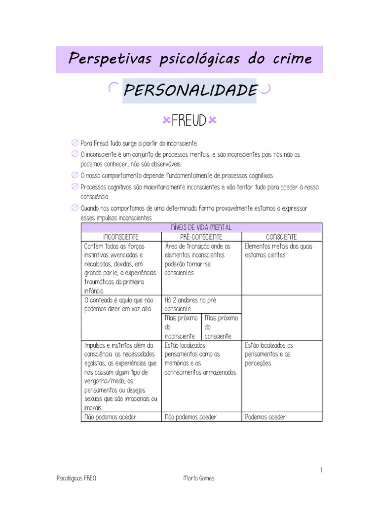 Resumo PPC | PDF