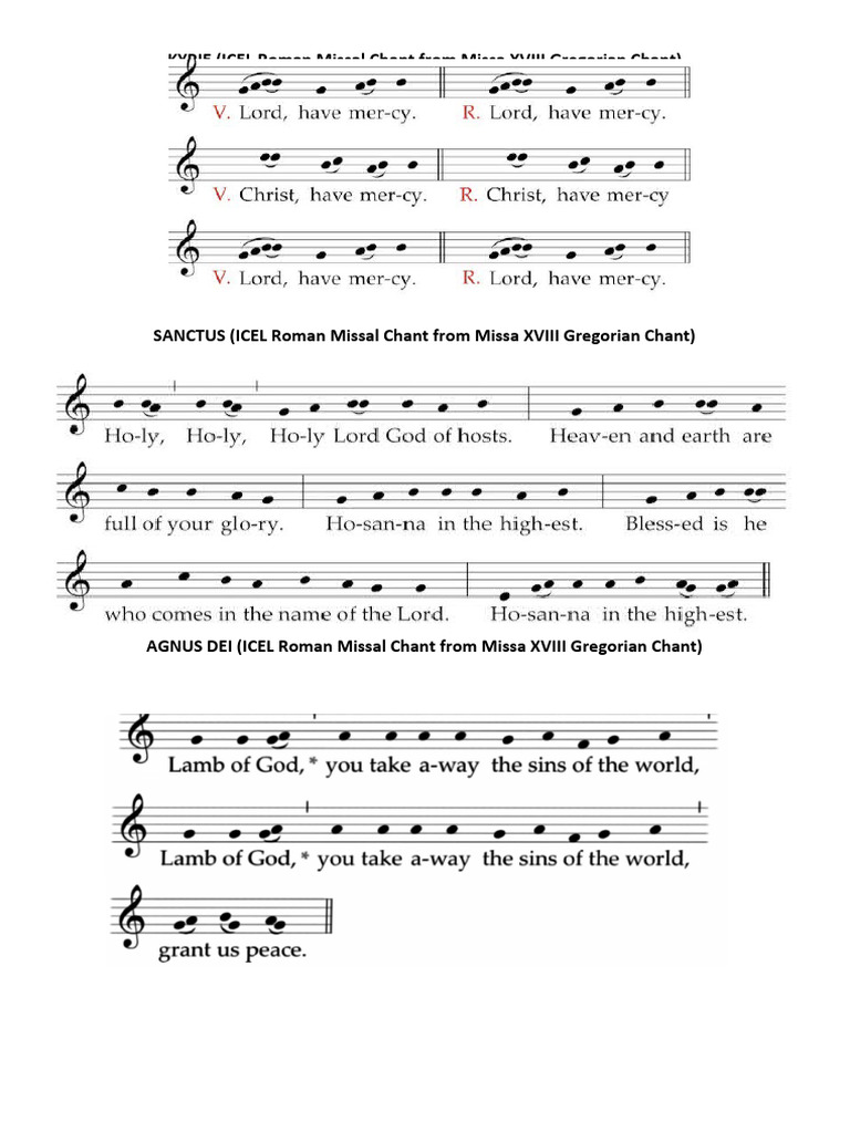 ICEL Roman Missal Mass Chants From Missa XVIII | PDF