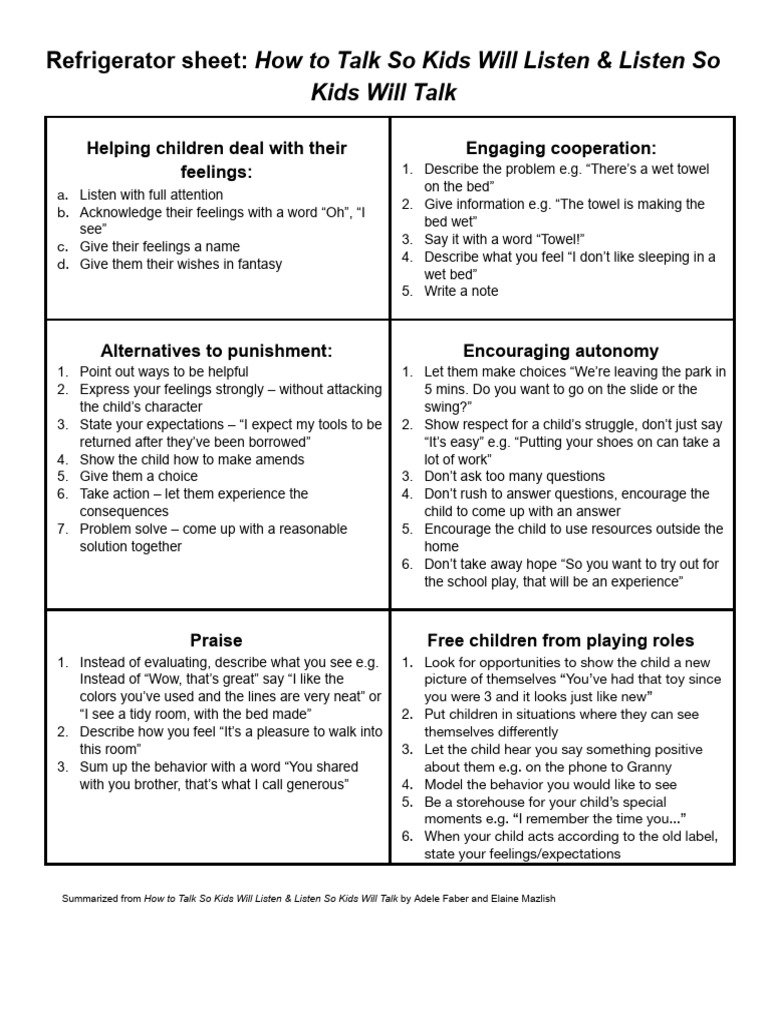 Refrigerator Sheet How To Talk So Kids... Listen So Kids Will Talk ...
