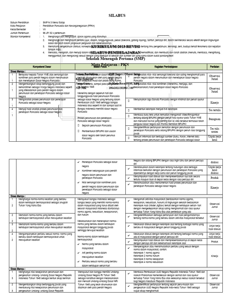 Silabus Kelas 7 | PDF