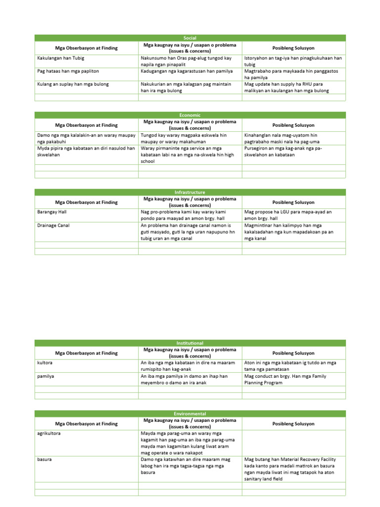 5 Sector | PDF