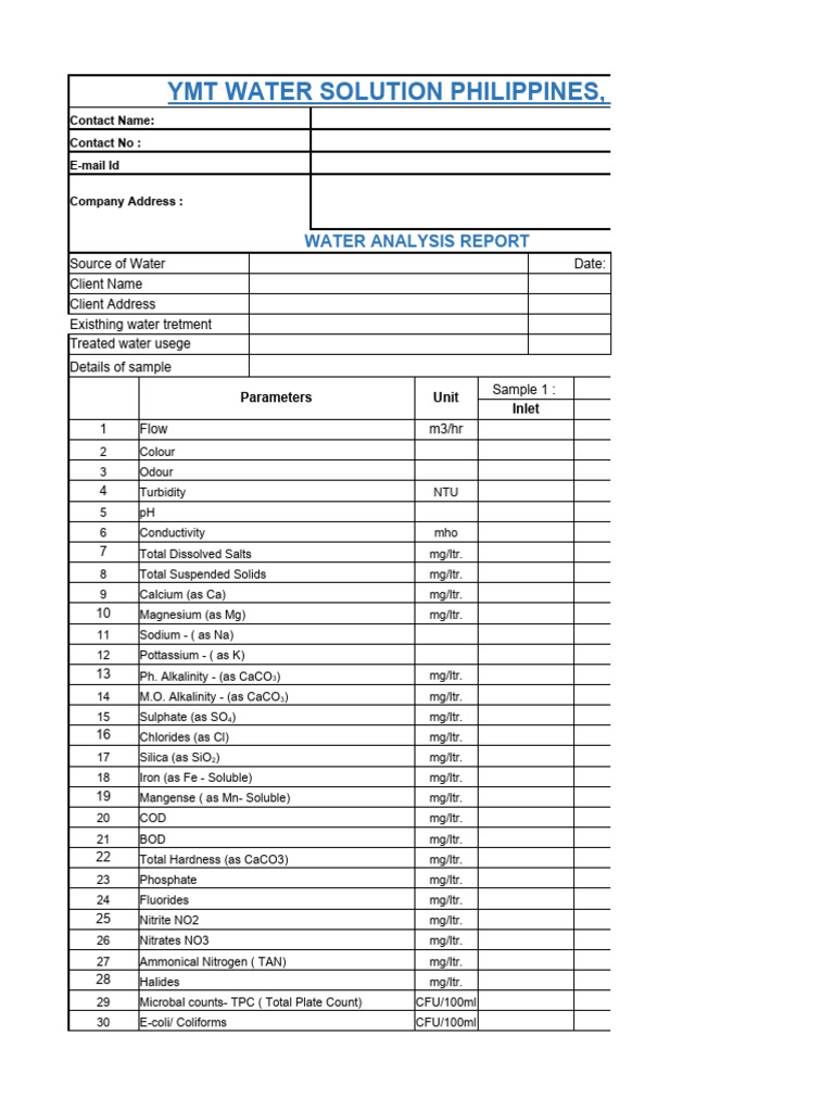 Water Analysis Format | PDF