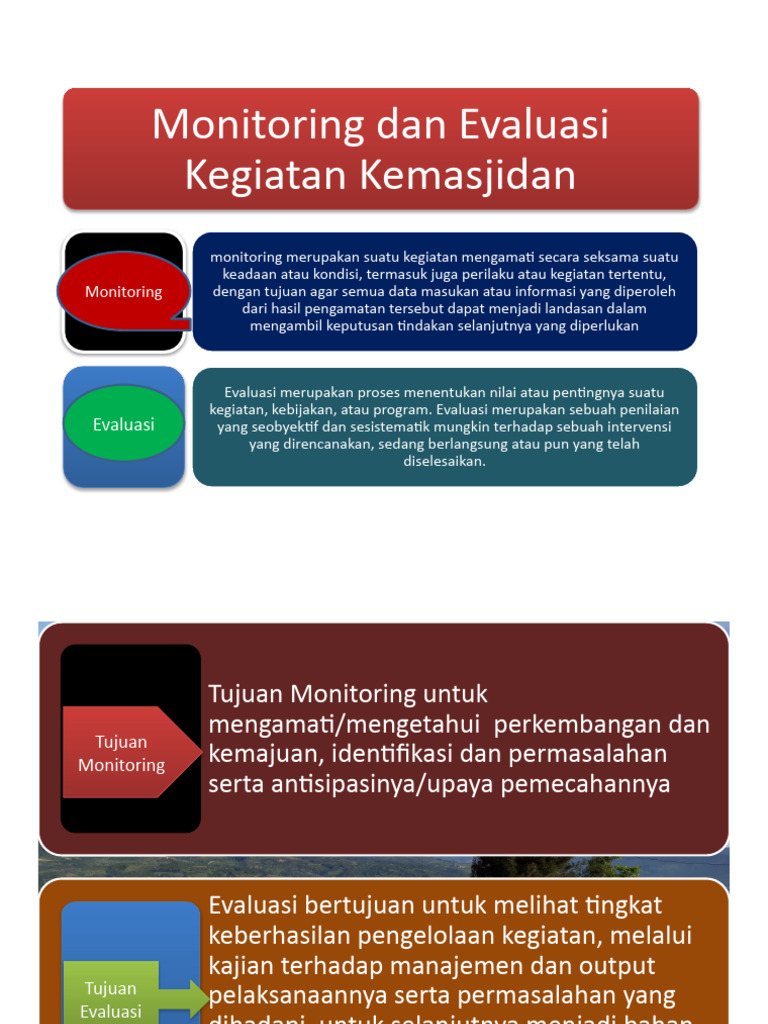 Monitoring Dan Evaluasi | PDF