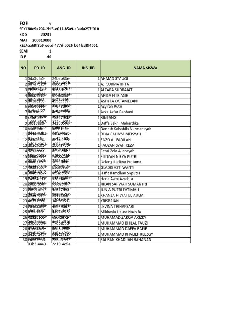 NIL - RAPOR - 20231 - 200010000 - 3A Buni | PDF