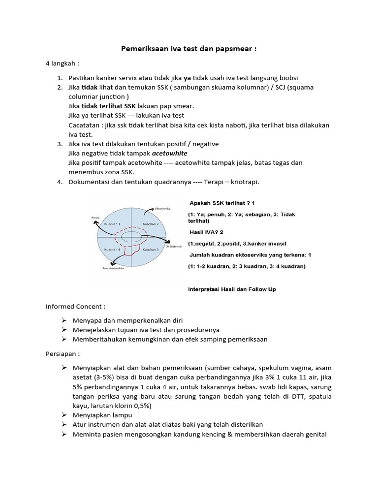 Pemeriksaan Iva Test Dan Papsmear Wawan | PDF