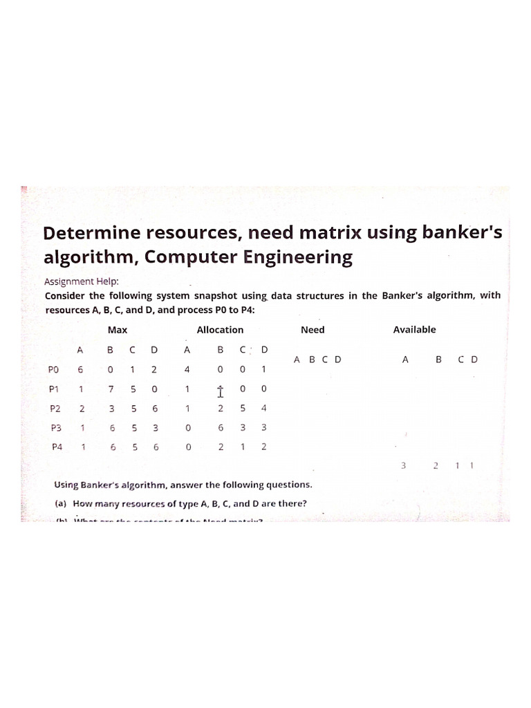 Bankers Algorithm | PDF
