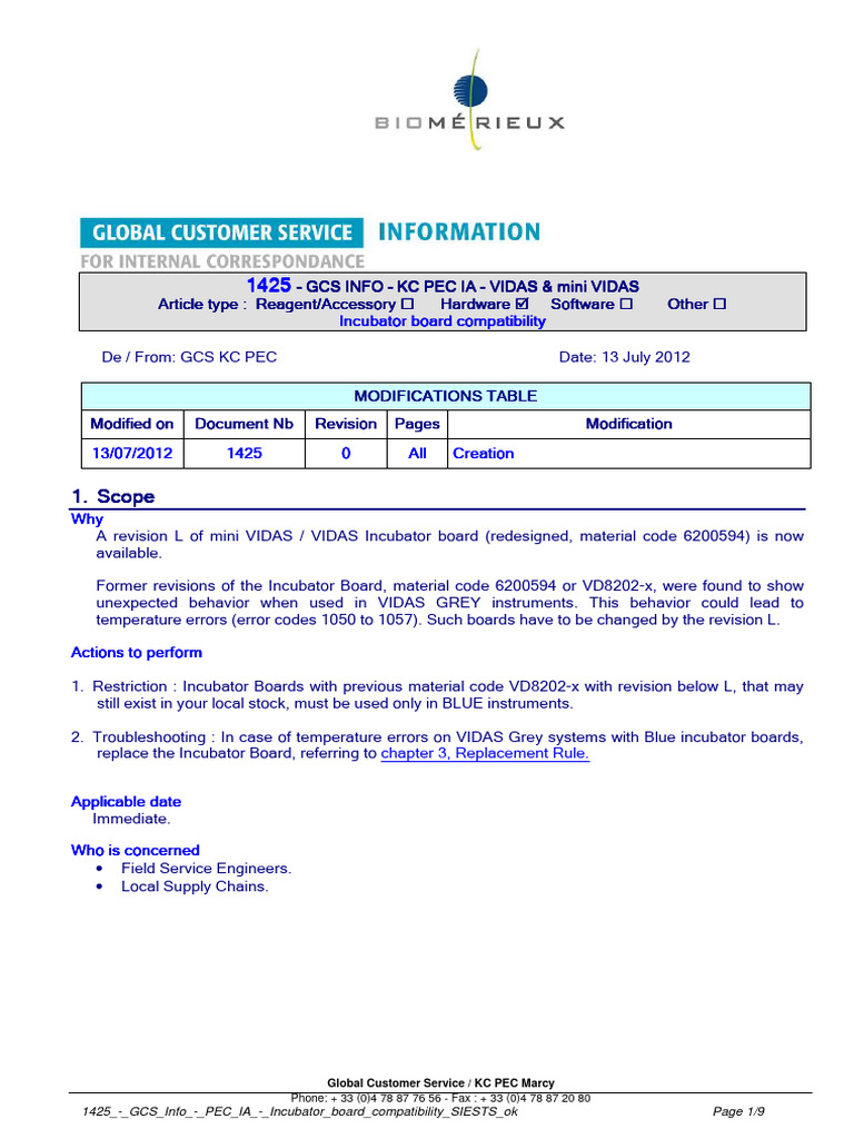1425 - GCS Info - PEC IA - Incubator Board Compatibility | PDF