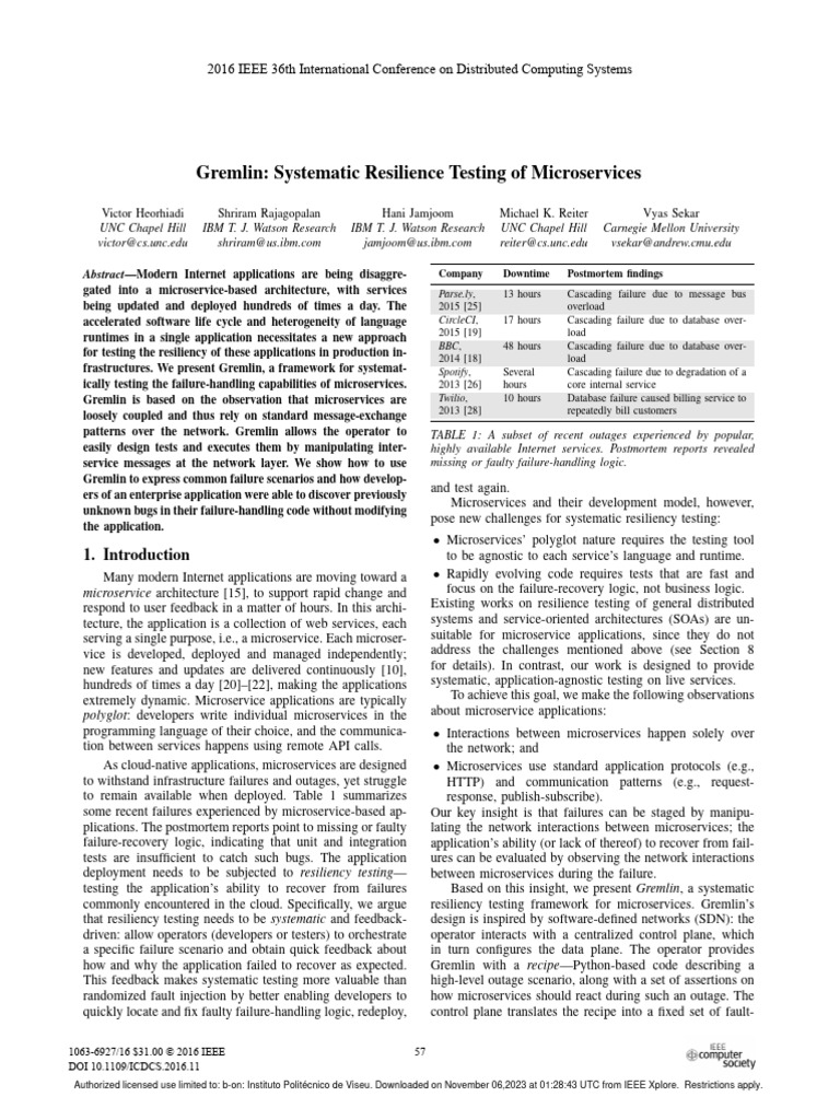 Microservice Resilience Testing | PDF