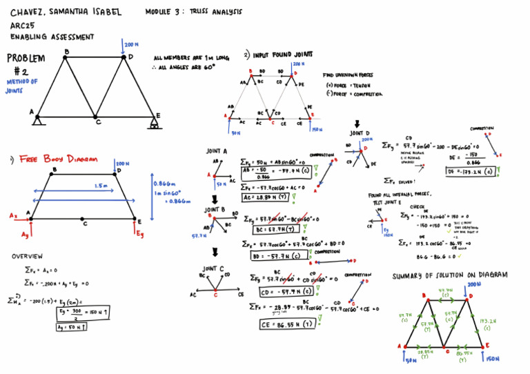 EA Truss Analysis Method of Joints - Problem 2 | PDF
