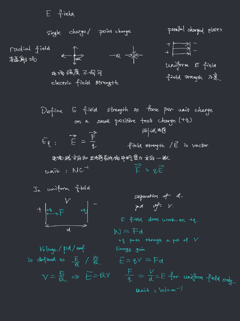 2023文蓝暑期BPHO强化班 3板书 | PDF