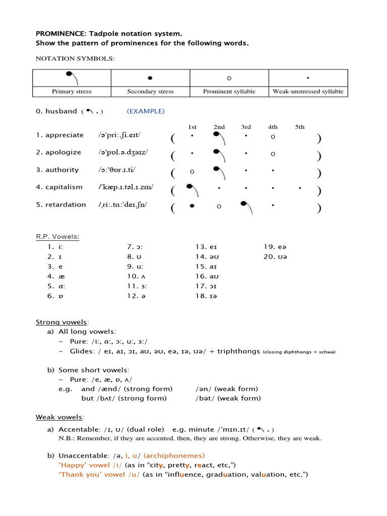 PROMINENCE Theory & Examples NOTES | PDF
