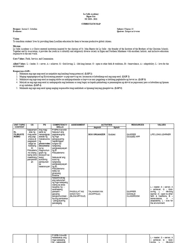 Curriculum Map Grade 10 Filipino | PDF
