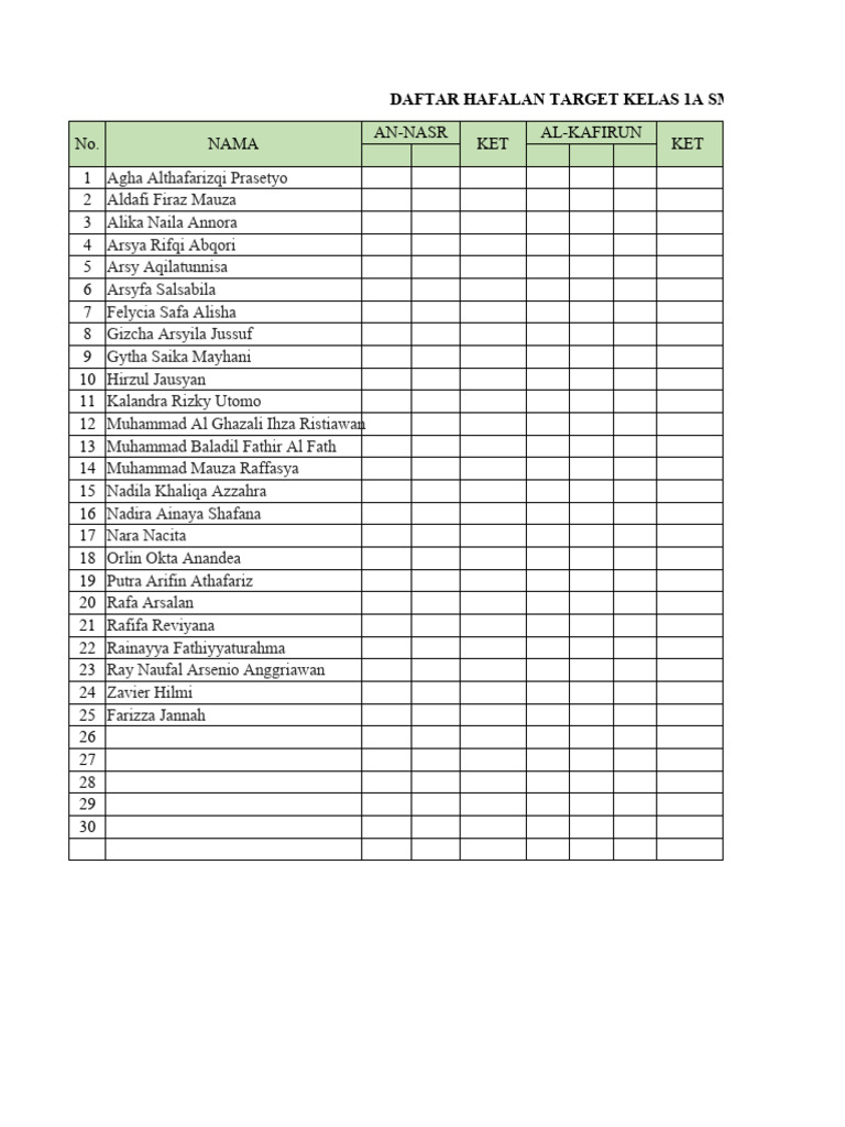 Hafalan Target | PDF