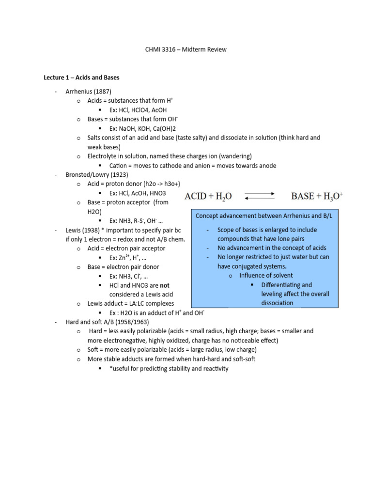 CHMI 3316 - Midterm Review - DL | PDF
