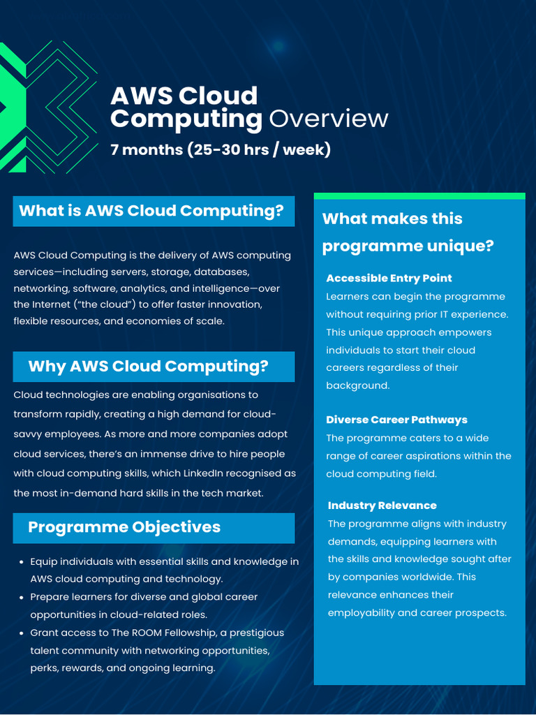 AWS Cloud Computing Course Overview | PDF | Cloud Computing | Amazon ... AWS Cloud Computing Course Overview | PDF | Cloud Computing | Amazon ...