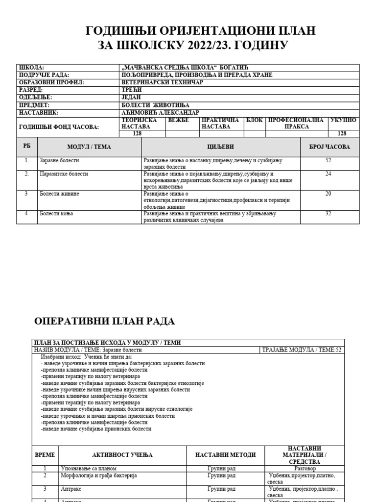 Bolesti Zivotinja | PDF