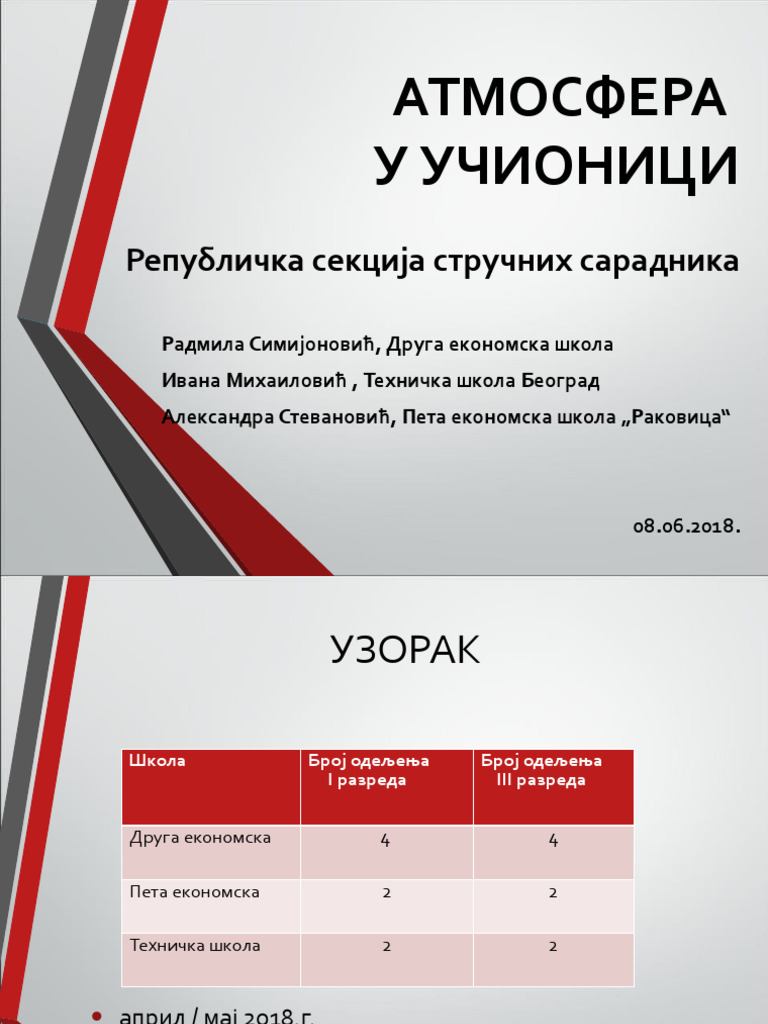 Atmosfera U Ucionici | PDF