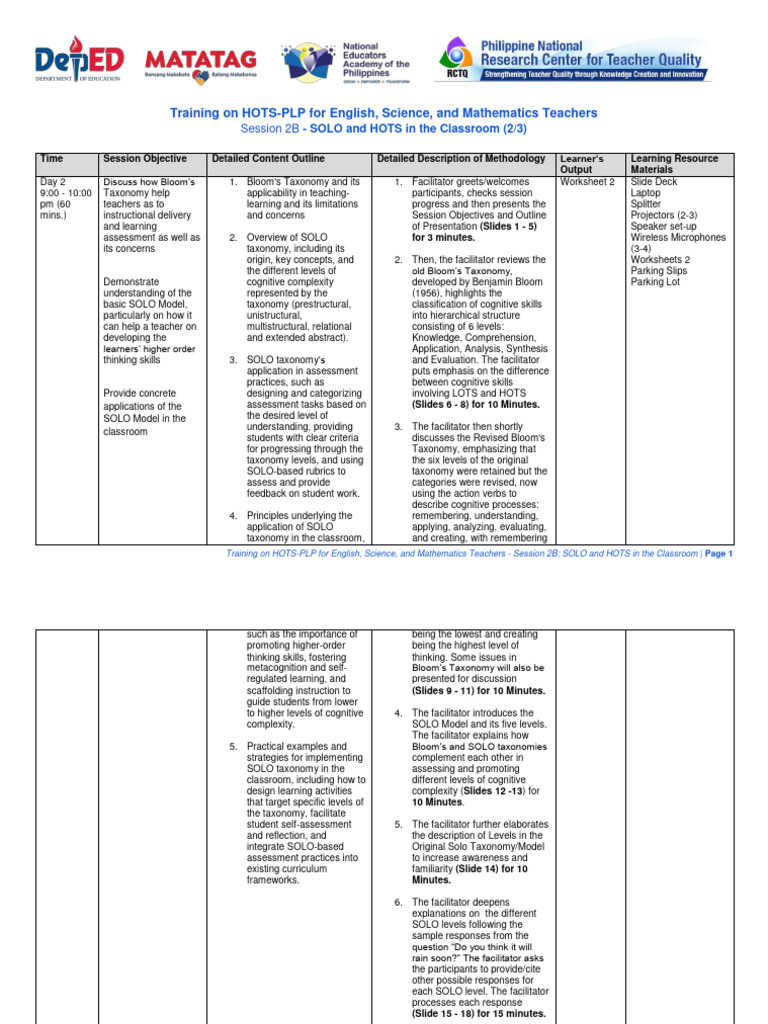 S2B - SG - SOLO and HOTS in The Classroom | PDF | Learning | Cognition