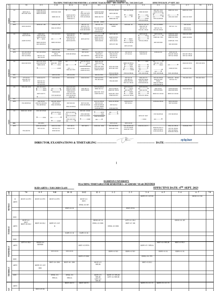 Y4s1 - 2020 - Class TT | PDF