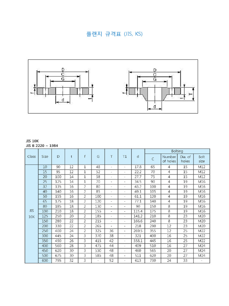 플랜지 규격표 | PDF