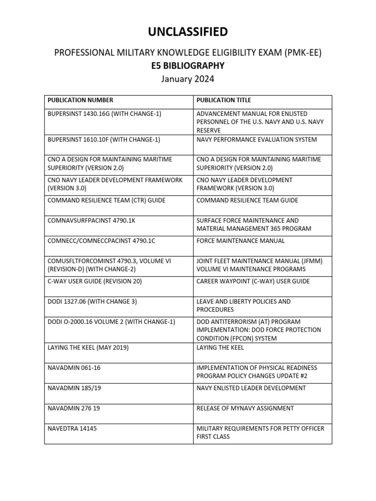 E5 Bibliography | PDF | United States Navy | Military Of The United States