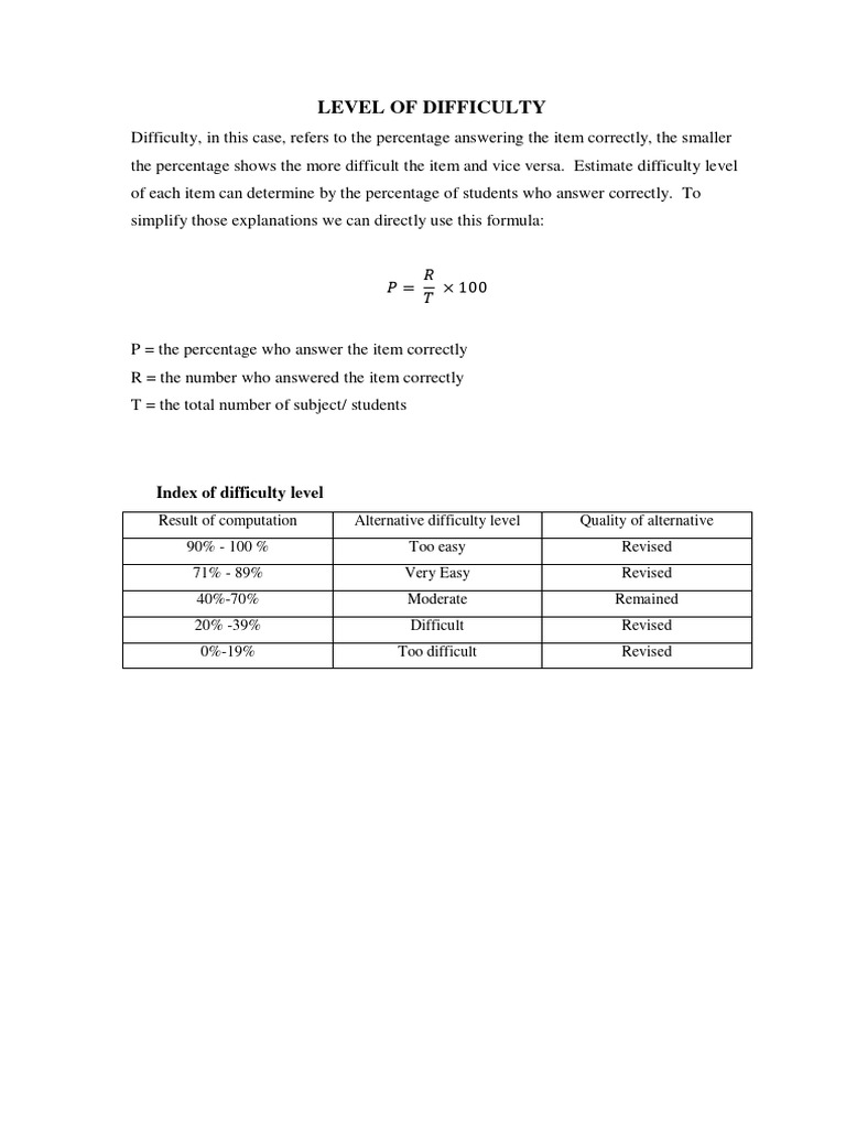 Level of Difficulty | PDF