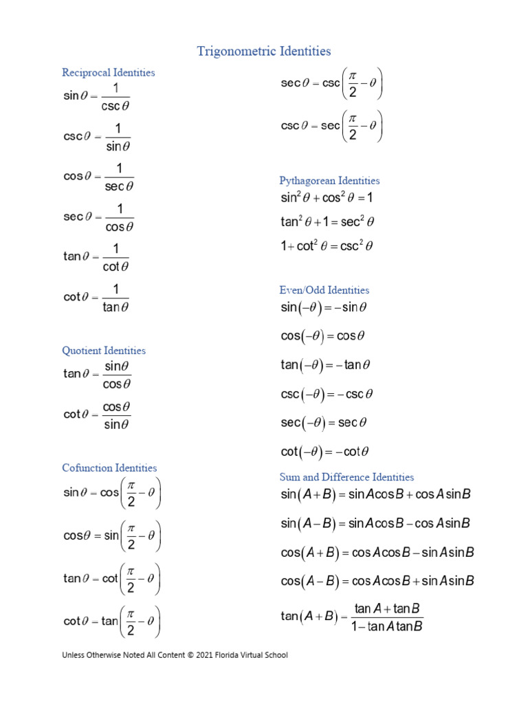 Trig Identities | PDF