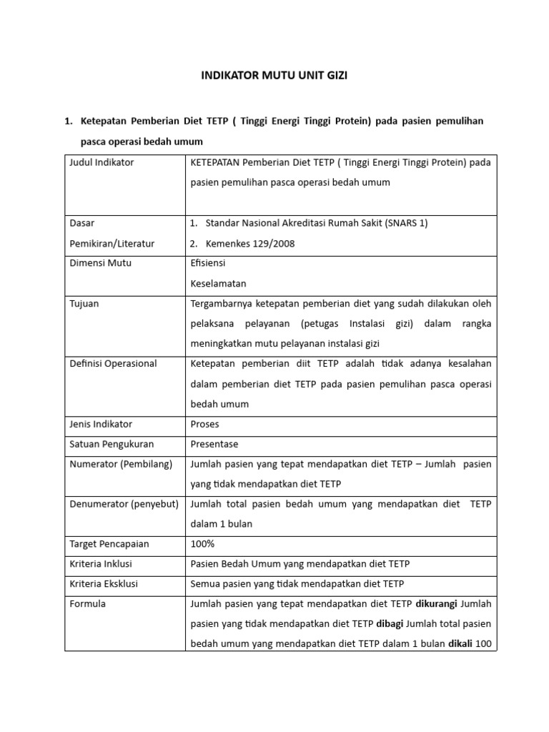 Indikator Mutu Unit Gizi | PDF