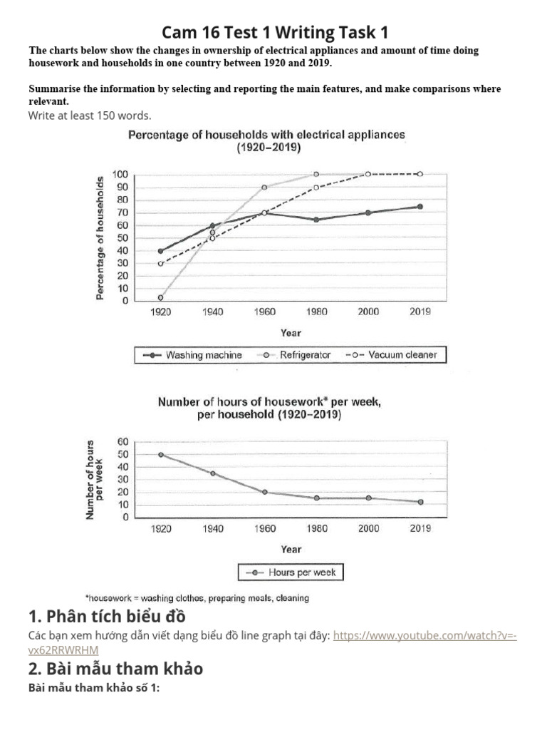Electrical Appliance Trends 1920-2019 | PDF | Tools | Home Appliance