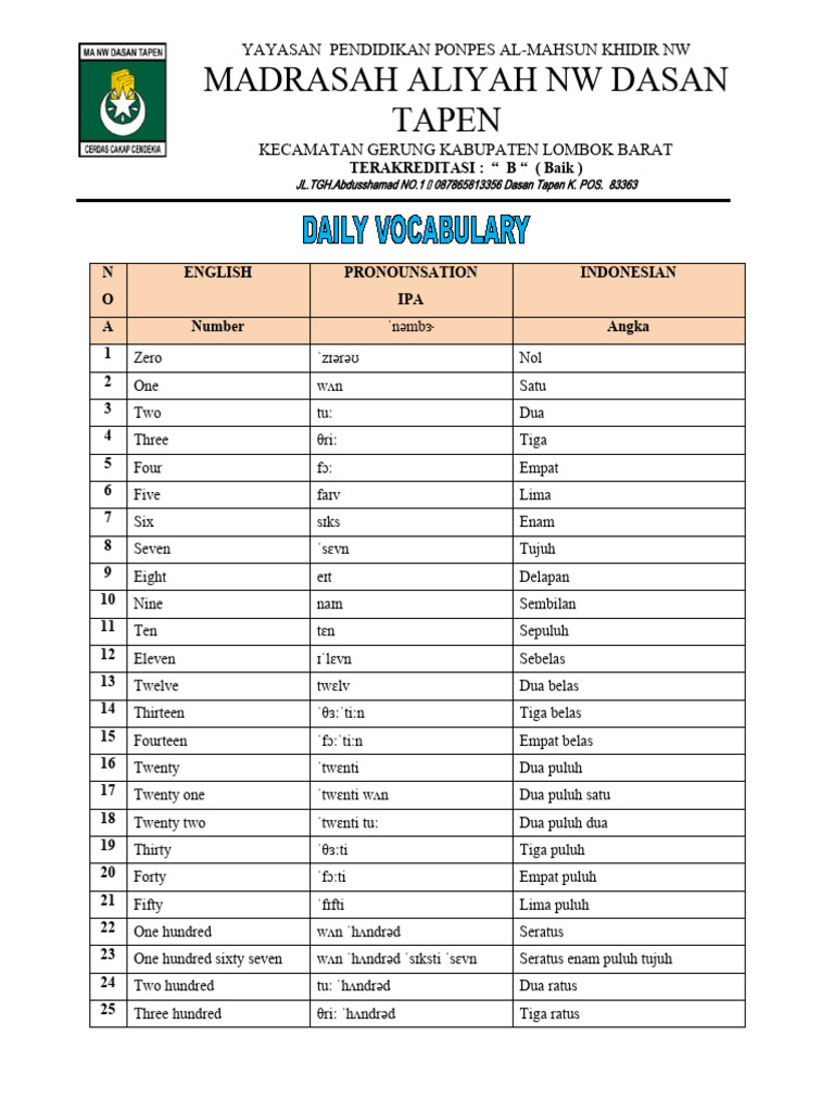 Program Bahasa Inggris | PDF