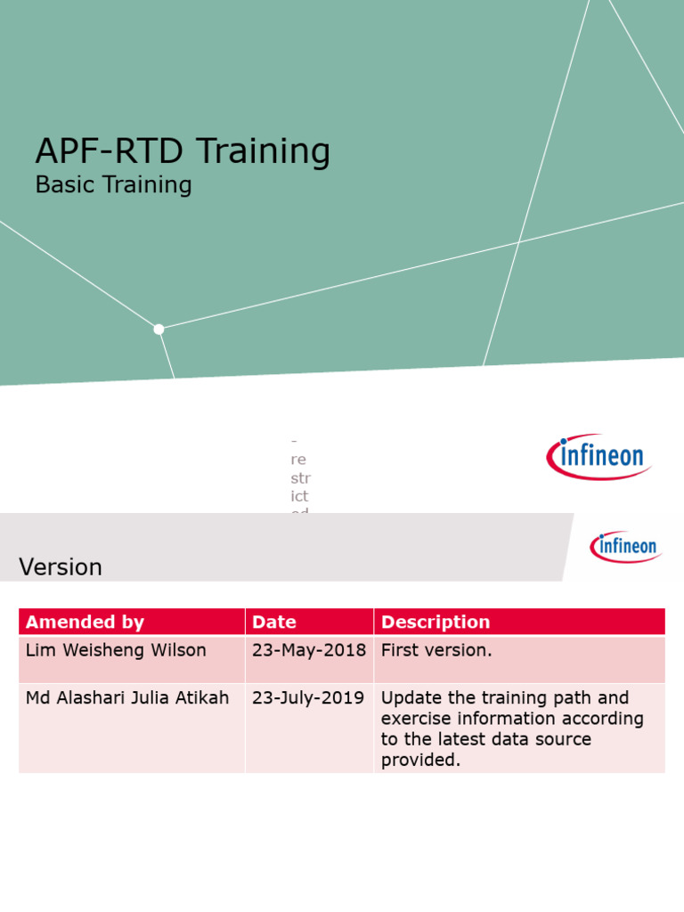 2a.basic APF Training | PDF