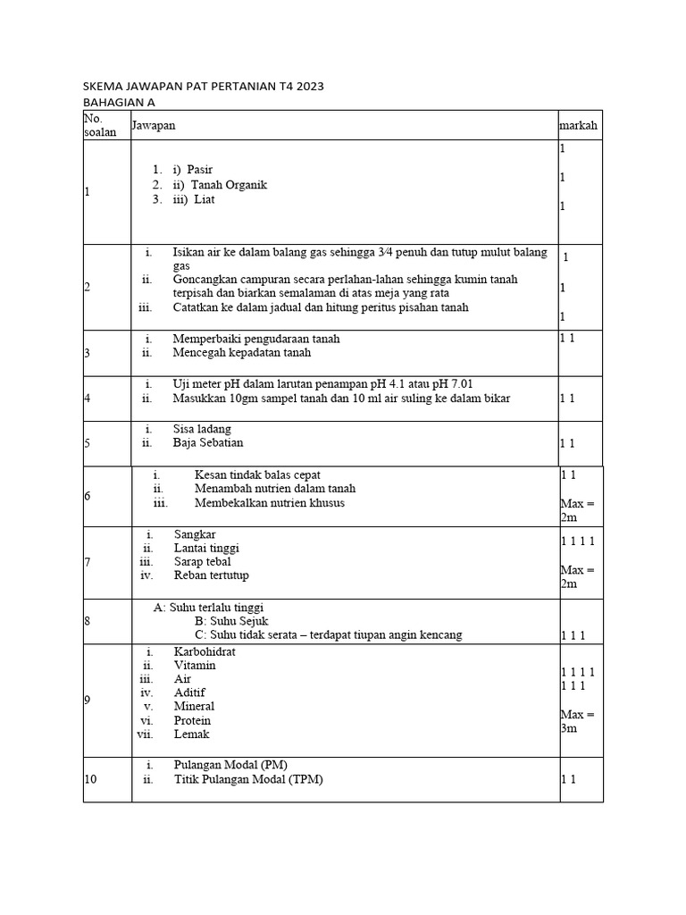 Skema Jawapan Pat Pertanian T4 2023 | PDF