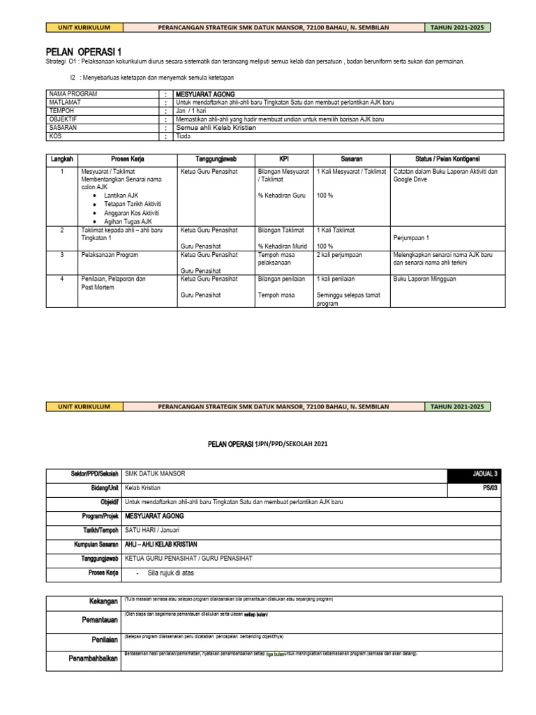 Plan Operasi Kelab Kristian 2021 | PDF