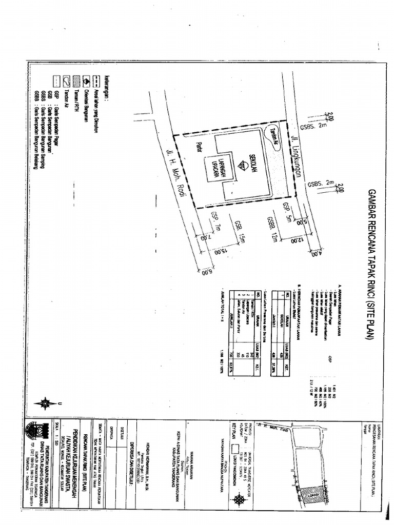 Gambar Rencana Tapak Rinci (Site Plan) | PDF