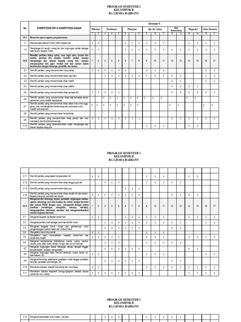 PROMES 2 Kel.B 2023-2024 | PDF