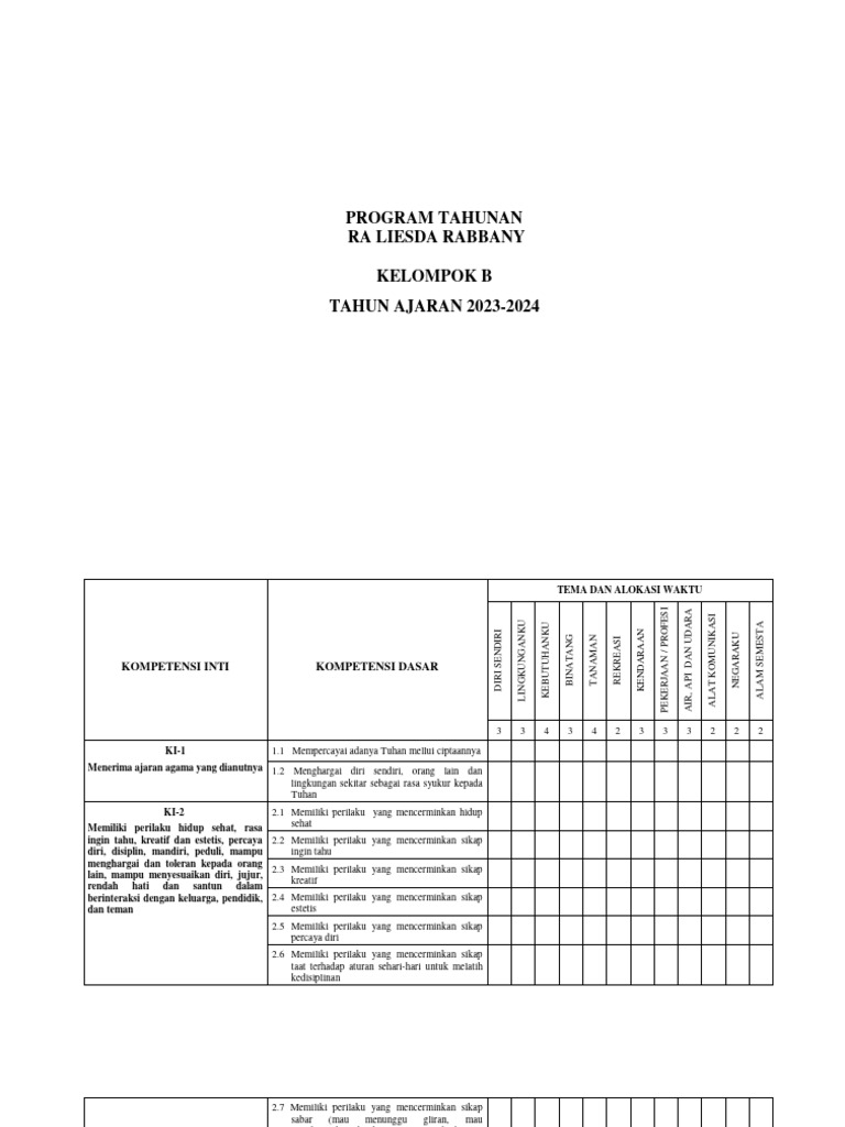 PROTA Kel.B 2022-2023 | PDF