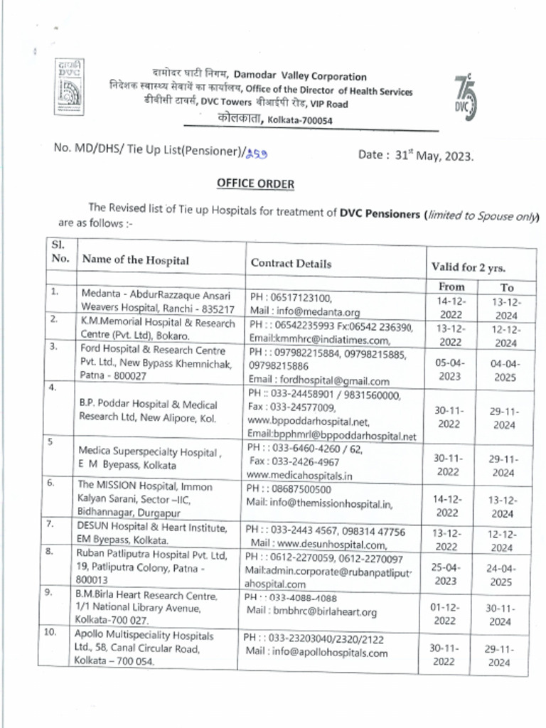 List of Tieup Hospitals For DVC Pensioners | PDF