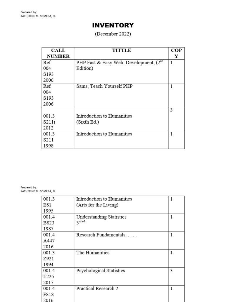 Inventory | PDF | Computer Programming | Microsoft Windows